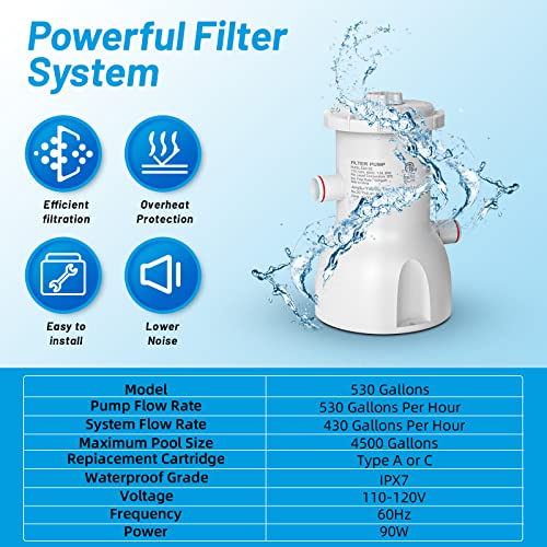 Evoio Pool Filter Pump Above Ground, Swimming Pool Filter Cartridge Pump, Electric Pool Water Pump Filter for Pools Sand Cleaning Tool Set,110-120V with GFCI, 1 Pole Filter (530 Gallons)