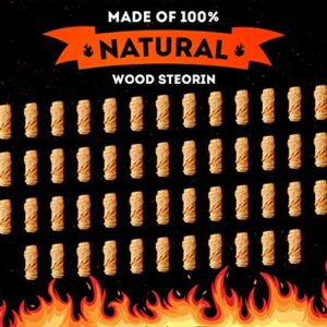 Zorestar Fire Starters XXL 120+ pc - Eco firelighters for Indoor and Outdoor Use and Fire Starter 60+ pc XXL Size - Сharcoal fire Starters