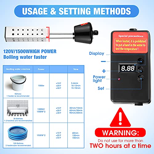 Immersion Bucket Pool Heater, 1500W 10Ft Portable Electric Submersible Water Heater with Timer and Digital LCD Thermometer, Floating Hot Tub Warmer Heater for Inflatable Pool Bathtub