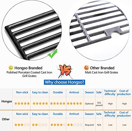 Hongso Grill Parts Replacement for Nexgrill Evolution 720-0864M 2 Burner Grill, 16 15/16" Cast Iron Grill Grates Heat Plates Burner Tubes Included