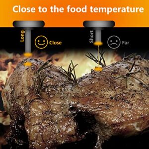 Hisencn BBQ Barbecue Stainless Steel Grill Temperature Temp Gauge Thermometer Replacement for Ducane 30400040, 30400041, 30400042, 30400043, 30400045 Meat Cooking Heat Indicator