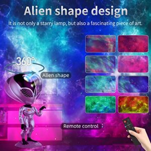 Inandon Aliensun Star Projector Galaxy Projector Starry Nebula Ceiling LED Lamp Night Lights Galaxy Light Projector with Remote Control voice interaction Timer gift for Kids Adults Birthdays Christmas