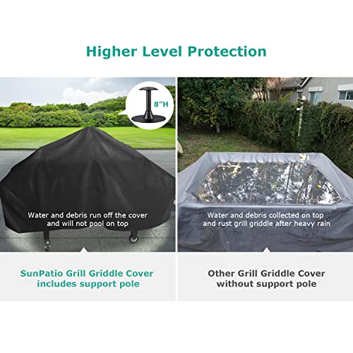 SunPatio Griddle Cover 36 Inch, Compatible for Blackstone 36" Griddle Cooking Station, Royal Gourmet, Camp Chef etc, Outdoor Heavy Duty Waterproof 4 Burner Flat Top Gas Grill Cover with Support Pole