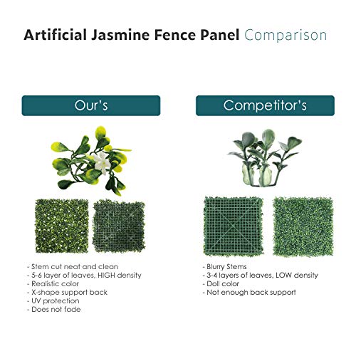 ECOOPTS 20" x 20" Artificial Ivy Fence Greenery Panel Laurel Boxwood Privacy Fence Ivy Screen Decoration for Home Backyard Patio Indoor Outdoor (Jasmine Flower, 6 Pieces)