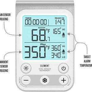 Lavatools OVT02 Element Digital Oven Thermometer for Oven, Grill, and Smoker Includes Dual-Sensor Stainless Temperature Probe