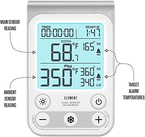 Lavatools OVT02 Element Digital Oven Thermometer for Oven, Grill, and Smoker Includes Dual-Sensor Stainless Temperature Probe