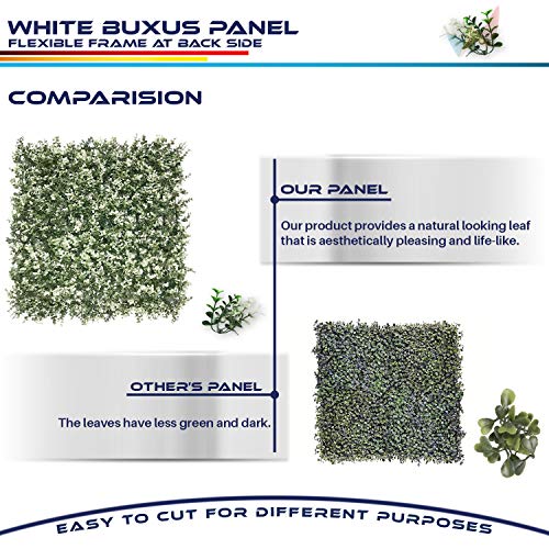 Windscreen4less Artificial Faux Ivy Leaf Decorative Fence Screen 20'' x 20" Boxwood/Milan Leaves Fence Patio Panel, Buxus White 4 Pieces