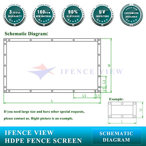 Ifenceview 6'x3' to 6'x50' Blue Shade Cloth Fence Privacy Screen Fence Cover Panels Mesh Net for Construction Site Yard Driveway Garden Pergola Gazebos Railing Canopy Awning 165 GSM (6' x 50')