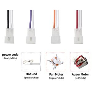 Digital Thermostat Controller Kit Replacement for Camp Chef Pellet Grills PG24STX/ PG24XT/ PG24S/ PG24WWS with RTD Temperature Sensor,2 Meat Probes