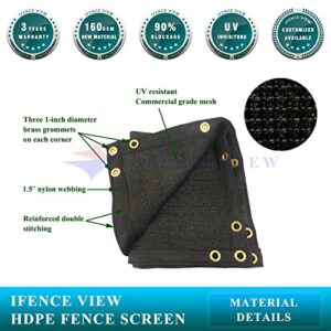 Ifenceview 5'x3' to 5'x50' Black Shade Cloth Fence Privacy Screen Fence Cover Mesh Net for Construction Site Yard Driveway Garden Pergolas Gazebos Canopy Awning 180 GSM UV Protection (5'x5')