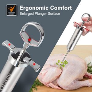 Ofargo Meat Injector, Meat Injectors for Smoking with 3 Marinade Food Injector Syringe Needles, Injector Marinades for Meats, Turkey, Brisket; 2-oz Capacity