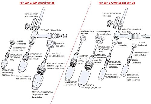 WeldingCity Adapter for Hose Quick Connection Male Gas Plug 0.355" (9mm) to Female 5/8"-18 RH B-size