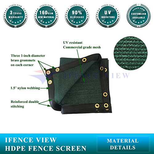 Ifenceview 5'x3' to 5'x50' Green Shade Cloth Fence Privacy Screen Fence Cover Mesh Net for Construction Site Yard Driveway Garden Pergolas Gazebos Canopy Awning UV Protection (5'x10')