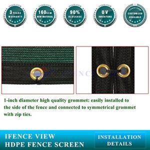 Ifenceview 6'x3' to 6'x50' Green Shade Cloth / Fence Privacy Screen Fabric Mesh Net for Construction Site, Yard, Driveway, Garden, Railing, Canopy, Awning 160 GSM UV Protection (6' x 12')