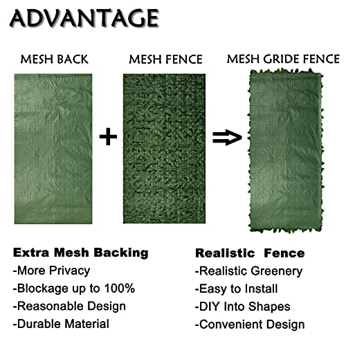 KASZOO Artificial Ivy Privacy Fence Screen, 118x39.4in Artificial Hedges Fence and Faux Ivy Vine Leaf Decoration for Outdoor Garden Décor