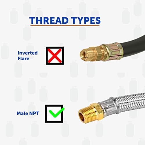 Flame King FK-SSPT-12INX2 1/4" Male NPT Adapter (Not Flare), Stainless Steel Braided Propane Pigtail Hose 2-Pack for RV Regulators, Steel/Black/Brass