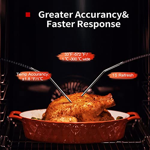 Digital Meat Thermometer for Grilling and Smoking, Wireless Bluetooth Meat Thermometer for Outside Grill with Instant Read Dual Meat Probes, Rechargeable Waterproof BBQ Thermometer for Smoker