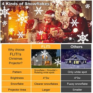 FLITI Christmas Snowflake Projector Lights, Upgrade Rotating LED Snowfall Projection Lamp, Outdoor IP65 Waterproof Snowfall Projector Decorative Lighting for Halloween Xmas Party Gift