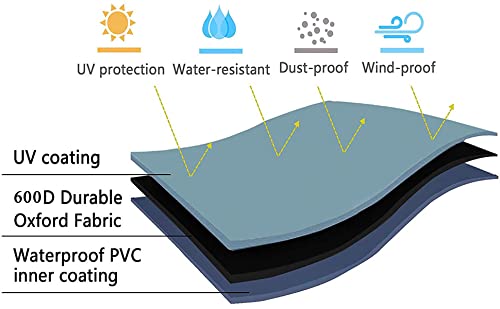 SIRUITON 600D Heavy Duty Propane Tank Cover Fits Standard 20 lb Tank Cylinder, Upgrade Stable Tabletop Feature，UV and Weather Resistant ,Ventilated with Storage Pocket