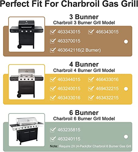 Criditpid Grill Replacement Parts for Charbroil 463344015, 463343015, 463433016, 463240015, 463432215 Gas Grill, Grill Burners, Heat Plate Shields, Crossover Tubes and Ignitors for Charbroil.