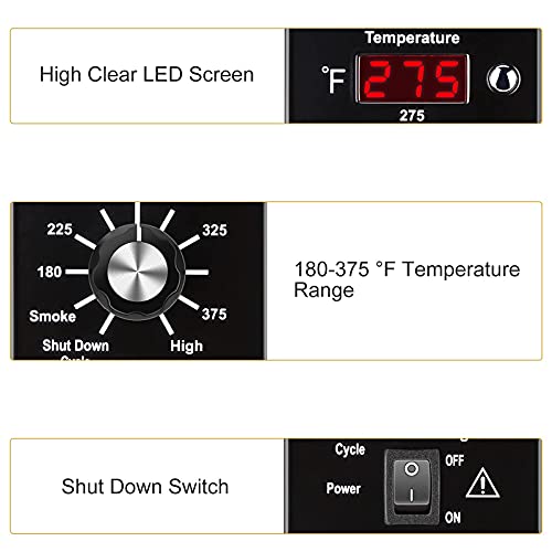 WADEO Digital Thermostat Controller Kit Replacement Part for Traeger Wood Pellet Grills, Thermostat Controller Board with RTD Temperature Probe Sensor and Hot Rod Ignitor