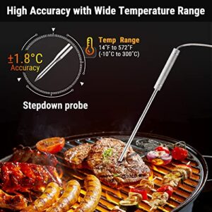 ThermoPro TP20 500FT Wireless Meat Thermometer with Dual Meat Probe, Digital Cooking Food Meat Thermometer Wireless for Smoker BBQ Grill Thermometer