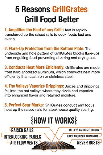 GrillGrate Sets of 16.25" Panels (Interlocking) + GrateTool (3)