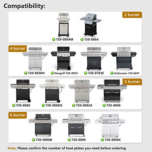 Criditpid Replacement Parts for Nexgrill 5 Burner 720-0888, 720-0888N, 720-0830H, Members Mark 720-0882D Grill, 5-Pack Heat Plates Flame Tamers Parts for Nexgrill Replacement Parts 720-0888n