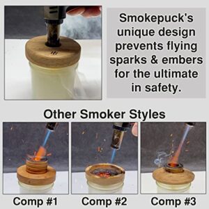 Smokepuck Cocktail Smoker Kit with Apple+Cherry+Walnut Wood Chips - Made in USA - Safe, Fast, Easy Create Smoked Old Fashioned - Great Whiskey & Bourbon Gift - Includes XL Premium Torch - NO Butane