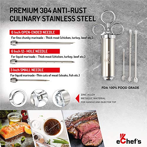 Premium Meat Injector Kit - Syringe | 3 Marinade Injector Needles | 2 Meat Claws | Cleaning Brushes - Quality 304 Food Grade Stainless Steel - Carry Case - Magnetic Meat Smoking Guide