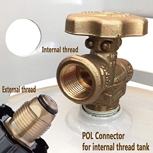 12 Foot High Pressure Adjustable Propane Regulator 0-30 PSI with Gauge 0~60PSI Gas Flow Indicator, Gas Cooker-3/8inch Female Flare Fitting, Stainless Steel Braided Hose and Gas Grill LP Regulator …