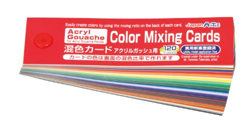 Try-It! Turner Acryl Gouache Color Mixing Guide