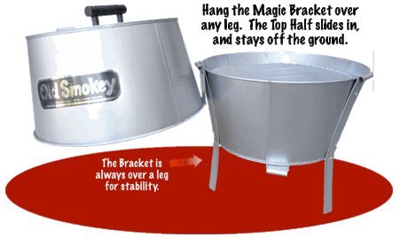 Old Smokey Magic Bracket