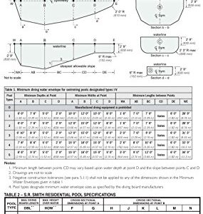 S.R. Smith 66-209-268S2-1 Fibre-Dive Replacement Diving Board, 8-Feet, Radiant White