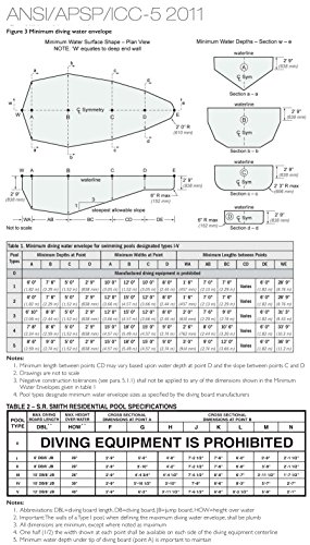 S.R. Smith 66-209-268S2-1 Fibre-Dive Replacement Diving Board, 8-Feet, Radiant White