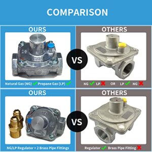 Weceleh 1/2" Natural/Propane Gas Pressure Regulator with 2 Brass Pipe Fittings (1/2" x 1/4"), 13/16" In and Out Opening, 1/2 PSI (Inlet pressure), LPG 10" NG 4" (Outlet pressure)