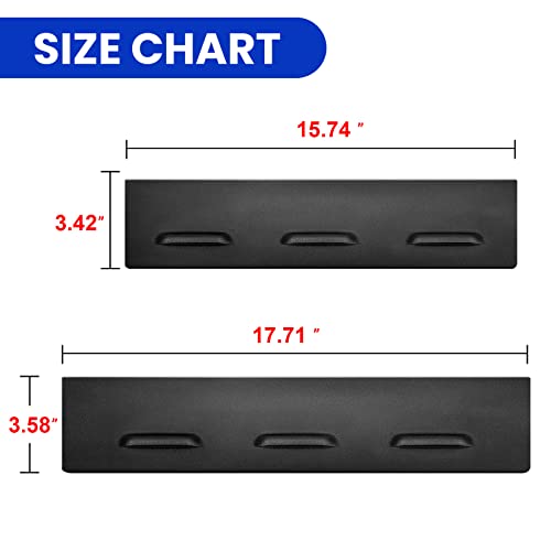 JEASOM Wind Screen for 5015 Blackstone 36" Griddle and Other Griddle,