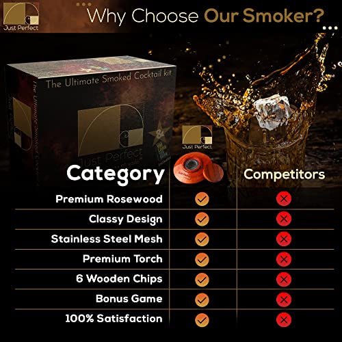 Just, Perfect and Regular Cocktail Smoker Kit with Torch, 6 Flavors Wood Chips, 4 Marble Ice Cubes, 1 Bonus Drinking Cards Game- Old Fashioned Wood Smoker for Whiskey | Cheese | Gift for Bourbon Drinks Lovers (No Butane)