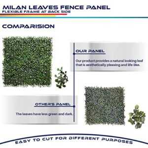 Windscreen4less Artificial Faux Ivy Leaf Decorative Fence Screen 20'' x 20" Boxwood/Milan Leaves Fence Patio Panel,New Milan Leave 3 Pieces