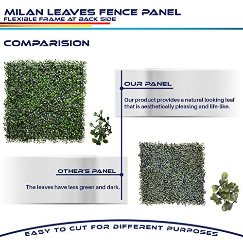 Windscreen4less Artificial Faux Ivy Leaf Decorative Fence Screen 20'' x 20" Boxwood/Milan Leaves Fence Patio Panel,New Milan Leave 28 Pieces