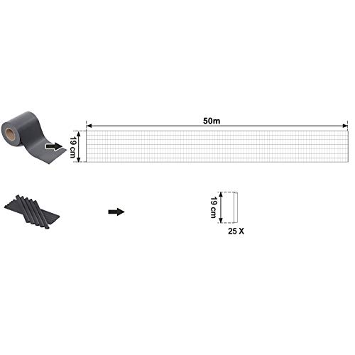 SONGMICS GPJ50GY PVC Privacy Screen Strips 50 m x 19 cm Extra Thick Opaque with 25 x Mounting Clips Anthracite, Charcoal