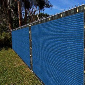 Ifenceview 8'x3' to 8'x50' Blue Shade Cloth Fence Privacy Screen Fence Cover Panels Mesh Net for Construction Site Yard Driveway Garden Pergola Gazebos Railing Canopy Awning 165 GSM (8' X 21')