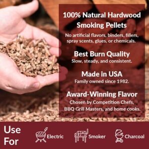 BBQr's Delight Wood Smoking Pellets - Super Smoker Variety Value Pack - 1 Lb. Bag - Apple, Hickory, Mesquite, Cherry, Pecan and Jack Daniel's