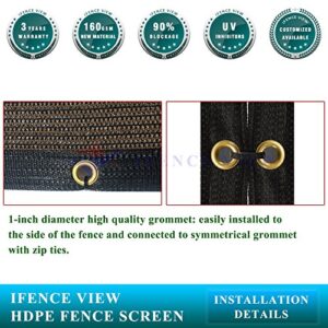 Ifenceview 3'x25' Brown Shade Cloth/Fence Privacy Screen Fabric Mesh for Construction Site, Yard, Driveway, Garden, Railing, Canopy, Awning 160 GSM UV Protection