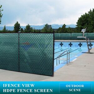 Ifenceview 3'x8' Turquoise Green Shade Cloth Fabric Fence Privacy Screen Panels Mesh Net for Construction Site Yard Driveway Garden Pergolas Gazebos Railing Canopy Awning 180 GSM UV Protection