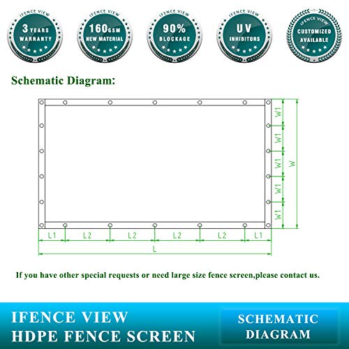 Ifenceview 3'x8' Turquoise Green Shade Cloth Fabric Fence Privacy Screen Panels Mesh Net for Construction Site Yard Driveway Garden Pergolas Gazebos Railing Canopy Awning 180 GSM UV Protection