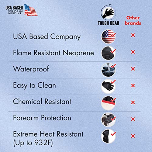 Heat Resistant Neoprene Black Gloves for BBQ - 932°F Tolerance - Waterproof & Oil Resistant - Grilling Mitts for Men & Women - High Heat Fireproof Gloves for Cooking - Baking Grilling Camping