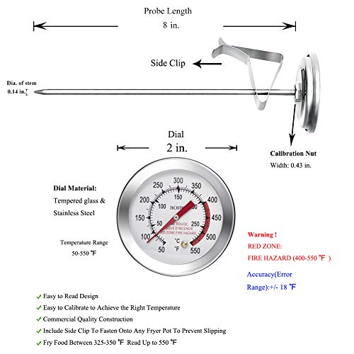 BOHK 8 Inch Meat Temperature with Clip for Cooking Grill Thermometer with Probe Stainless Steel Metal Thermometers for Deep Frying