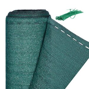 relaxdays fence netting, privacy shield for fences & railing, hdpe net, uv-resistant, weatherproof, 1.8 x 25 m, green