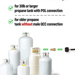 SHINESTAR Propane Gas Adapter Converts POL LP Tank Service Valve to QCC1/Type1- Old to New, 2 Pack